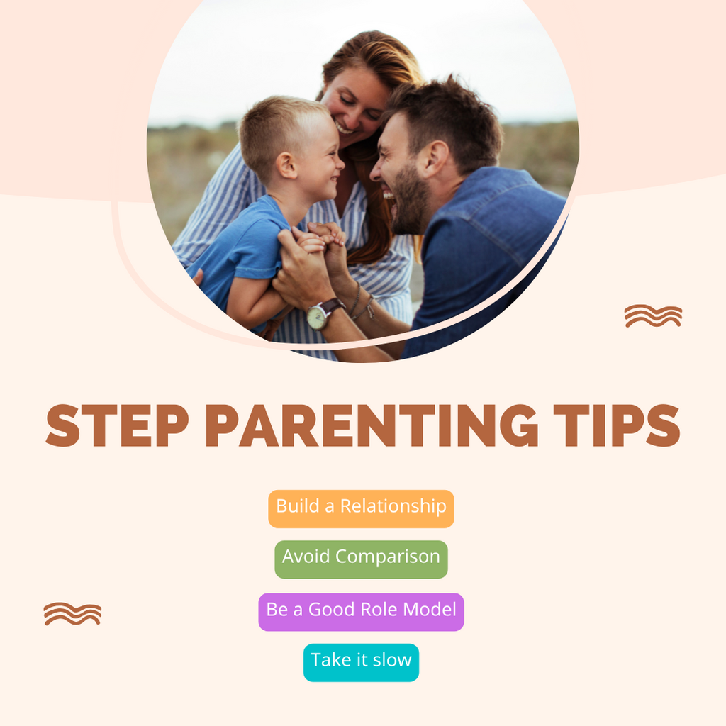 WHY YOU SHOULD DEFINE YOUR STEP RELATIONSHIP – Live Blended